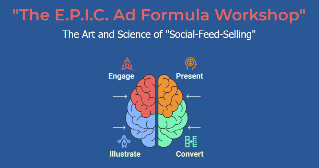 Chris Rocheleau - The Epic Ad Formula Workshop Code Methodology ...